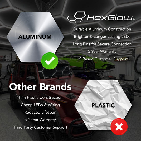 HexGlow® Lighting Official Site - Hexagon LED Lighting – HexGlow Lighting